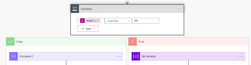 Microsoft Flow Usage And Administration Guide For Beginners Code SharePoint